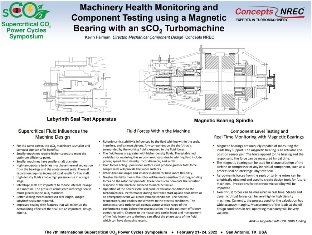 Supercritical sCO2 Resources | Concepts NREC